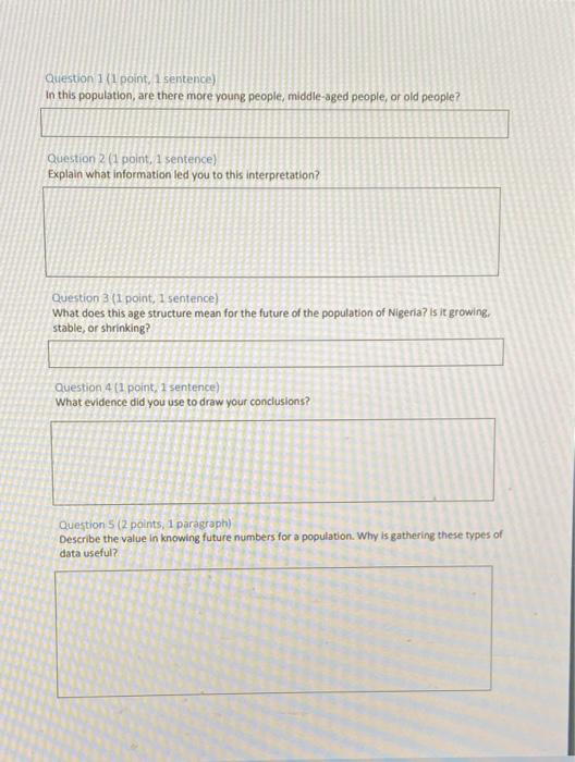 Solved Biology 101 Population Growth Post-Lab Assignment | Chegg.com
