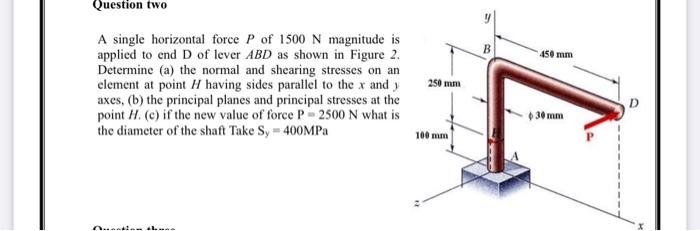 Solved A single horizontal force P of 1500 N magnitude is | Chegg.com