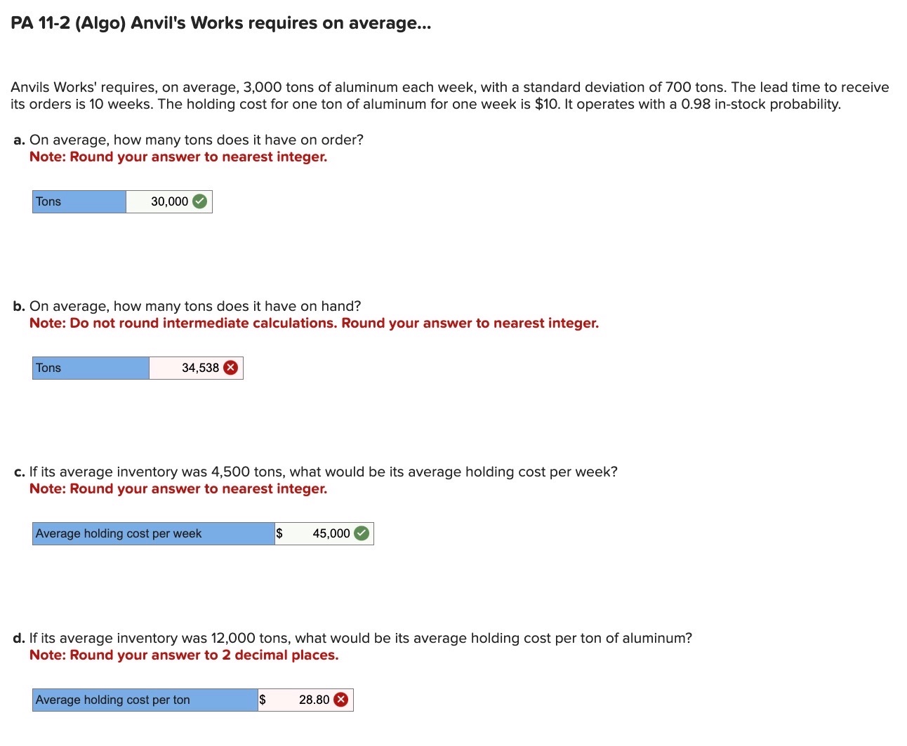 Solved PA 11-2 (Algo) ﻿Anvil's Works requires on | Chegg.com
