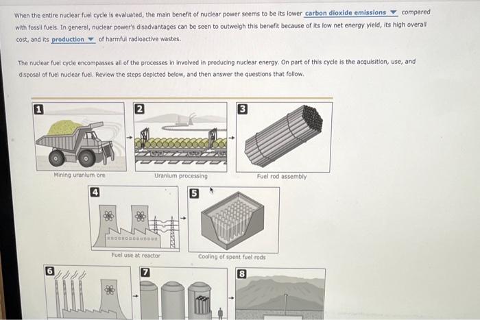 Solved When the entire nuclear fuel cycle is evaluated, the | Chegg.com