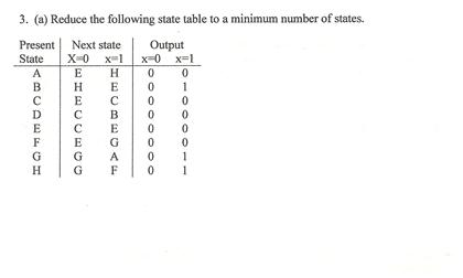 Solved Construct a one-hot state assignment for the states | Chegg.com