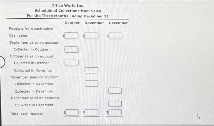 Solved Schedule of Cash Collections of Accounts Receivable | Chegg.com