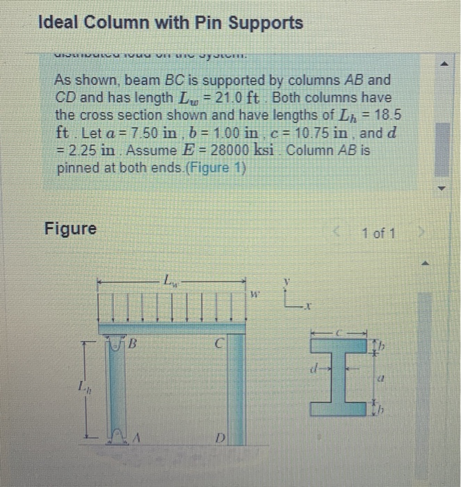 Solved Ideal Column with Pin Supports VIVULLU TULU VELIU | Chegg.com