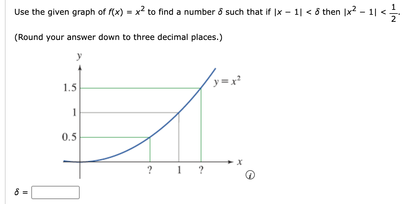 Solved Use the given graph of f(x)=x2 ﻿to find a number δ | Chegg.com