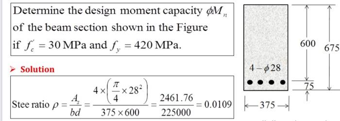 Solved Determine the design moment capacity M of the beam | Chegg.com