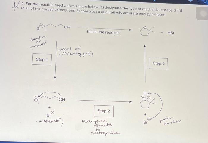 Solved 6. For the reaction mechanism shown below: 1) | Chegg.com
