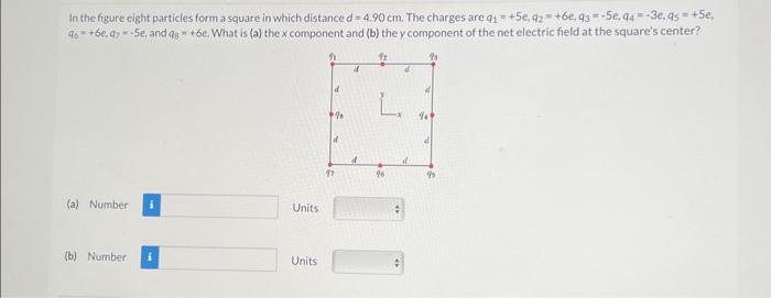 Solved In the figure eight particles form a square in which | Chegg.com