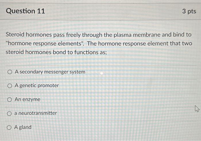Solved Steroid hormones pass freely through the plasma | Chegg.com