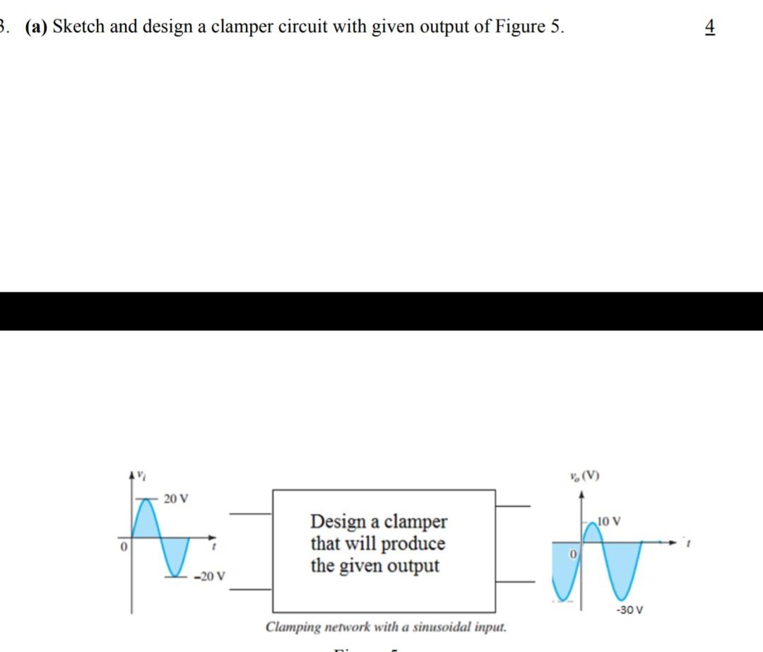 Solved 3. (a) Sketch and design a clamper circuit with given | Chegg.com