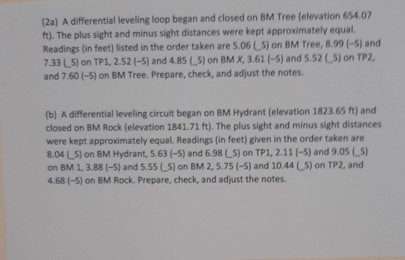 Solved (2a) A differential leveling loop began and closed on | Chegg.com
