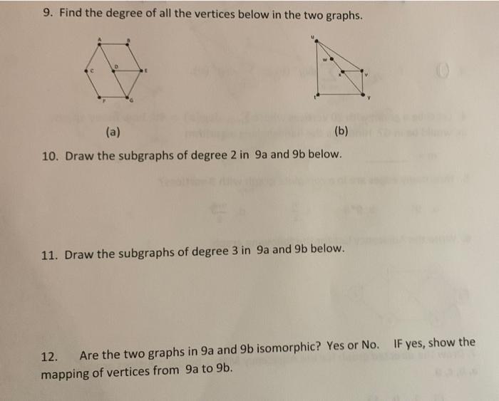 Solved 9. Find the degree of all the vertices below in the | Chegg.com