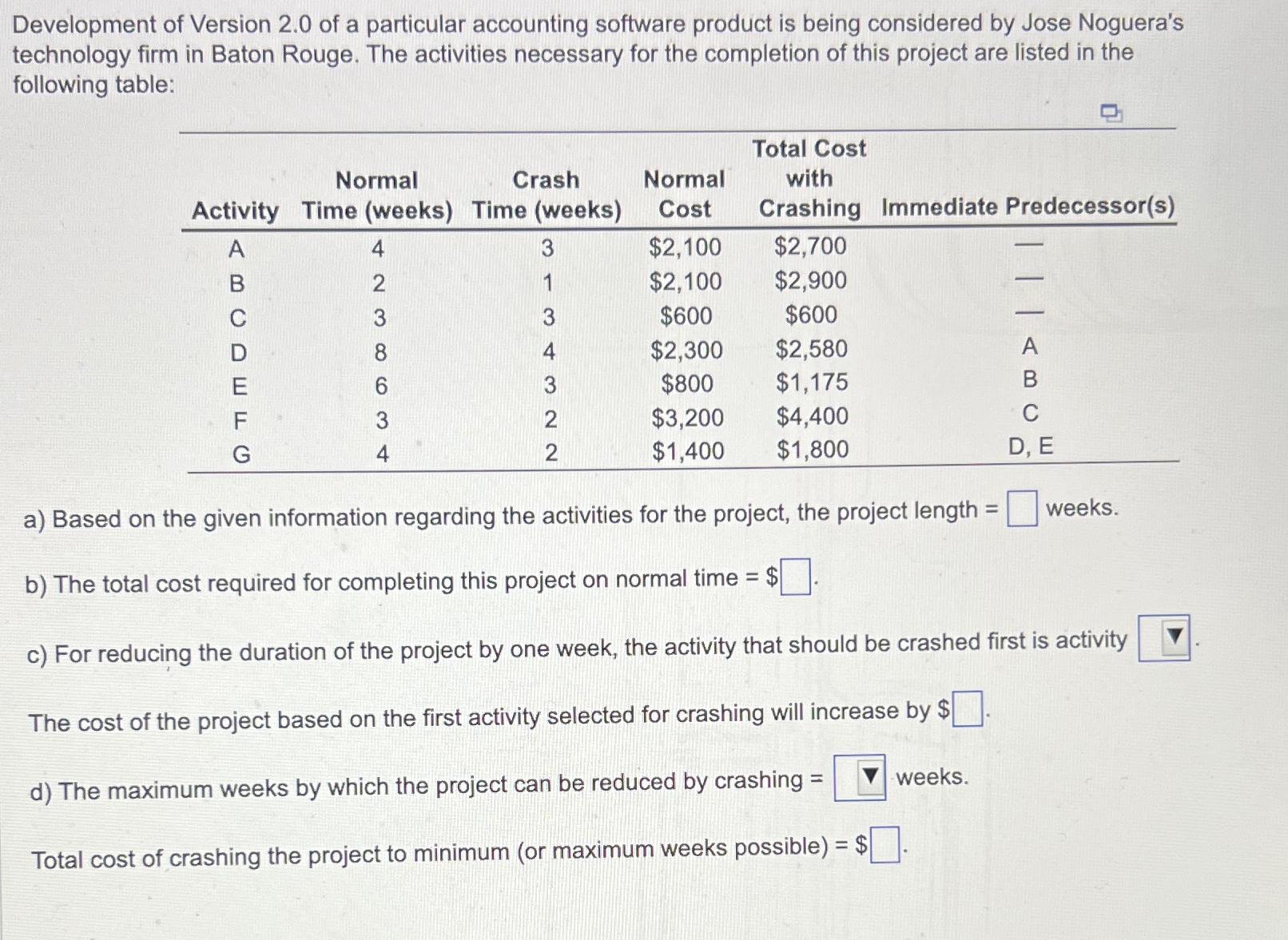 Solved Development of Version 2.0 ﻿of a particular | Chegg.com