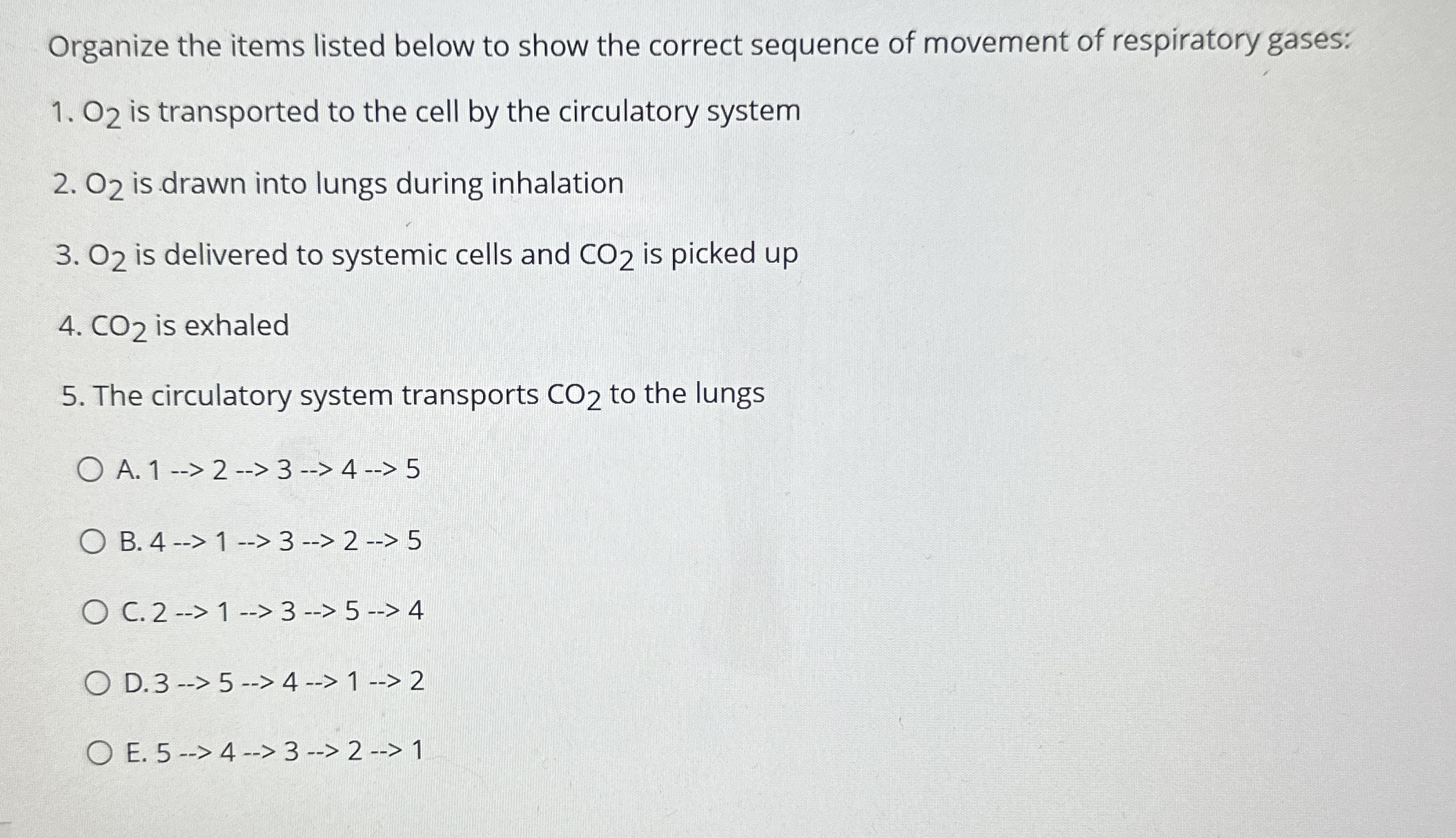 Solved Organize the items listed below to show the correct | Chegg.com