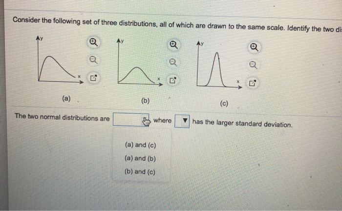 Solved Consider the following set of three distributions, | Chegg.com