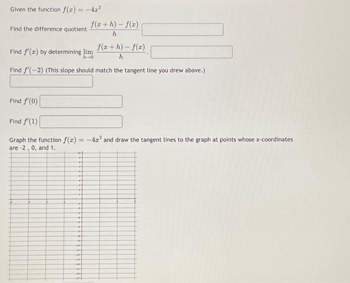 Solved Given the function f(x)=−4x2 Find the difference | Chegg.com