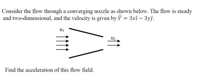 Solved Consider the flow through a converging nozzle as | Chegg.com