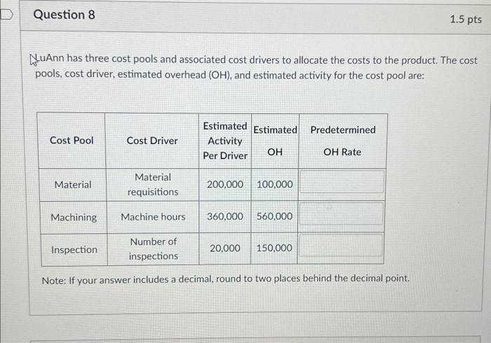 Solved NuAnn has three cost pools and associated cost | Chegg.com