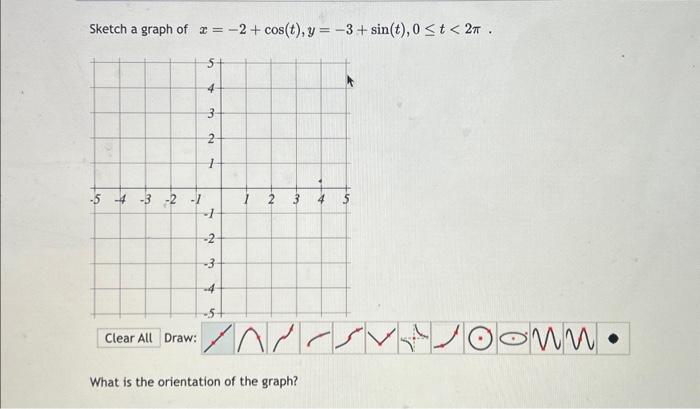 Solved Sketch a graph of x=−2+cos(t),y=−3+sin(t),0≤t