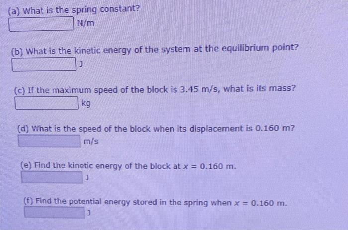 Solved A horizontal block-spring system with the block on a | Chegg.com