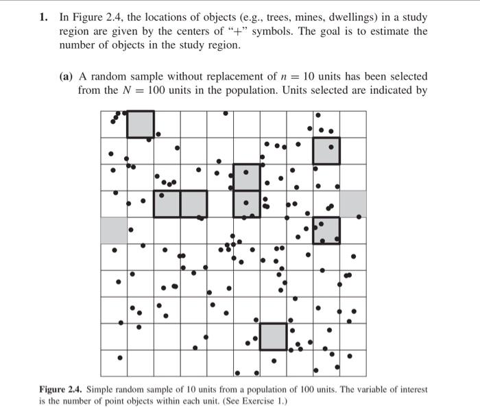 Solved Please help using sampling theory to solve this | Chegg.com