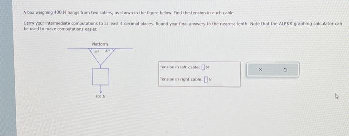 Solved A box weighing 400 N hangs from two cables, as shown | Chegg.com