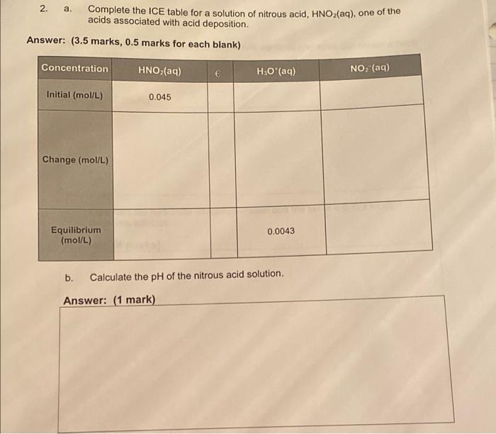 Solved a. 2. Complete the ICE table for a solution of | Chegg.com