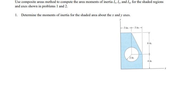 Solved Use composite areas method to compute the area | Chegg.com