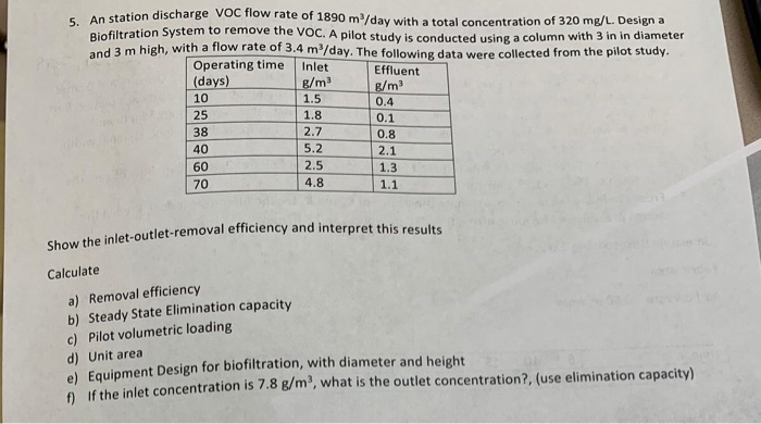 5. An station discharge VOC flow rate of 1890 m2/day | Chegg.com