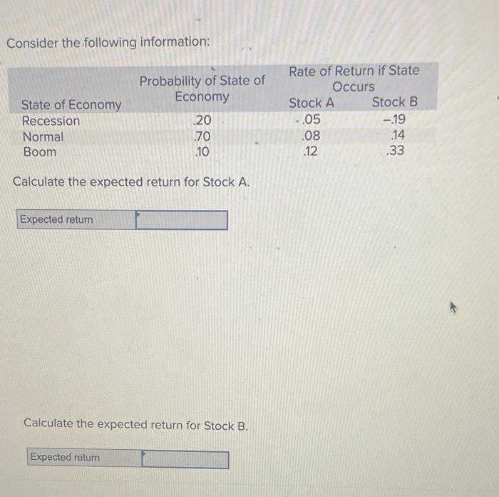Solved Consider the following information: Calculate the | Chegg.com Solved Consider the following information: Calculate the | Chegg.com