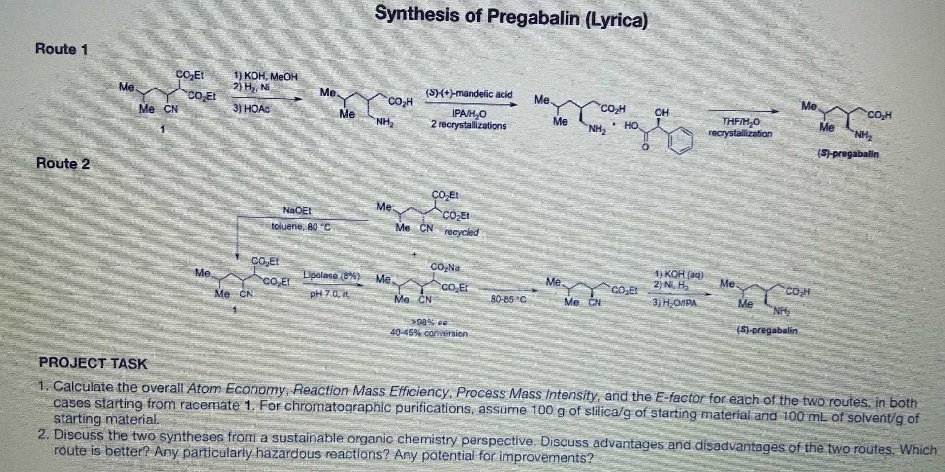 Solved Synthesis of Pregabalin (Lyrica) Route 1 CO2Et Me | Chegg.com