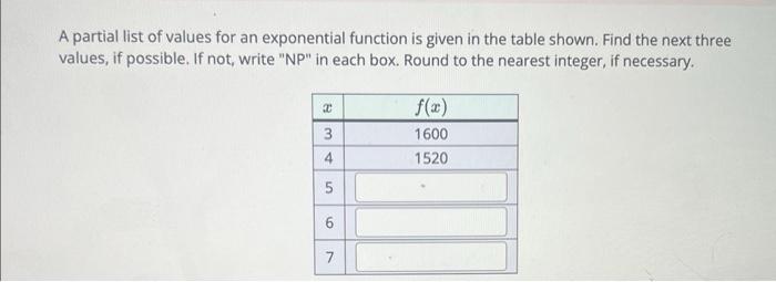Solved A partial list of values for an exponential function | Chegg.com