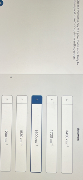 Solved Choose the frequency of a peak that is most likely to | Chegg.com