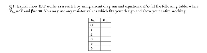 Solved Q1. Explain how BJT works as a switch by using | Chegg.com