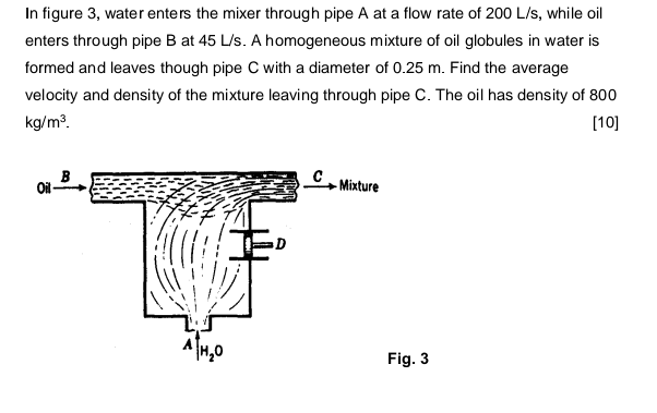 Solved In figure 3, water enters the mixer through pipe A at | Chegg.com