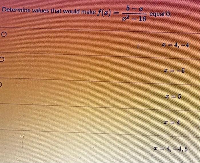 Solved Determine values that would make f(1) wwwww 3²-16 2 | Chegg.com