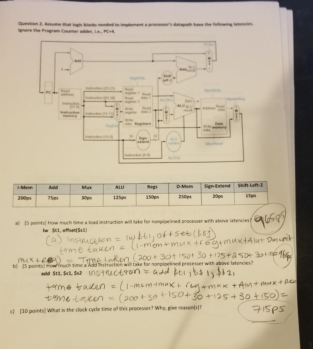 Solved Question 2. Assume that logic blocks needed to | Chegg.com