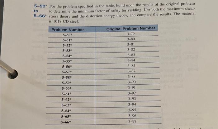 Solved 5−50∗ For the problem specified in the table, build | Chegg.com
