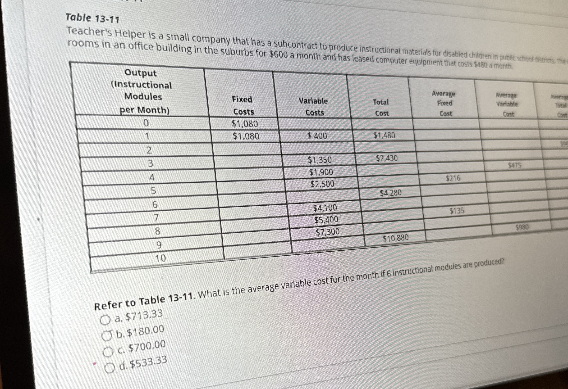 Solved Table 13-11Teacher's Helper is a small company that | Chegg.com