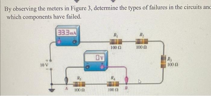 Solved By observing the meters in Figure 3, determine the | Chegg.com