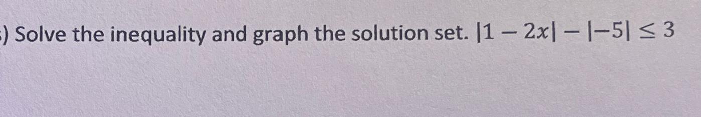 Solved Solve the inequality and graph the solution set. | Chegg.com