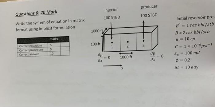 producer Questions 6: 20 Mark injector 100 STBD 100 | Chegg.com