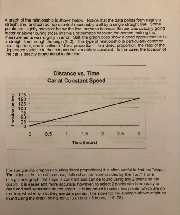Solved DRAWING AND INTERPRETING GRAPHS INTRODUCTION Graphs | Chegg.com