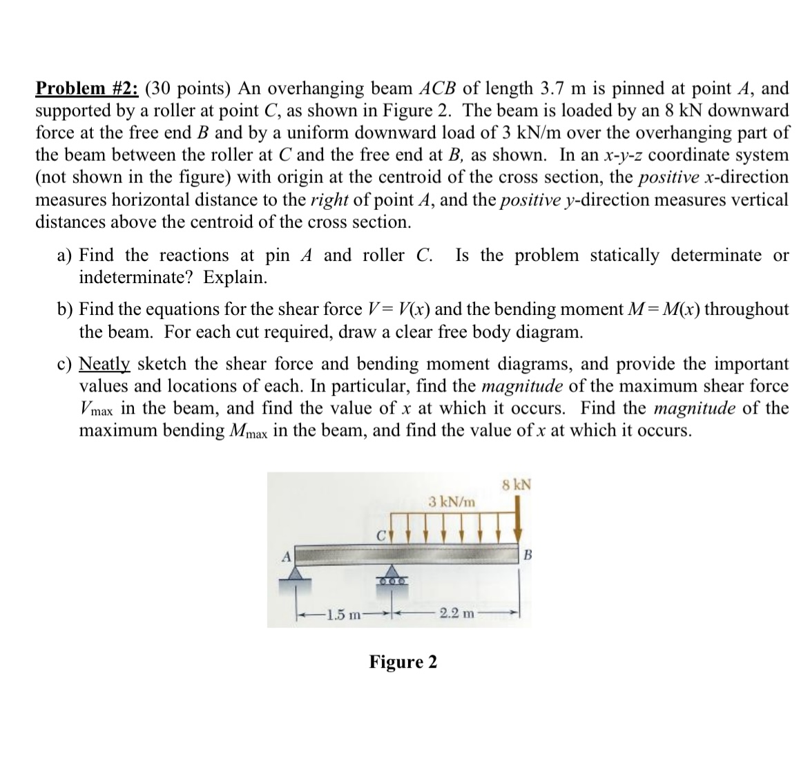 Solved Problem \#2: (30 ﻿points) ﻿An overhanging beam \( ﻿A | Chegg.com