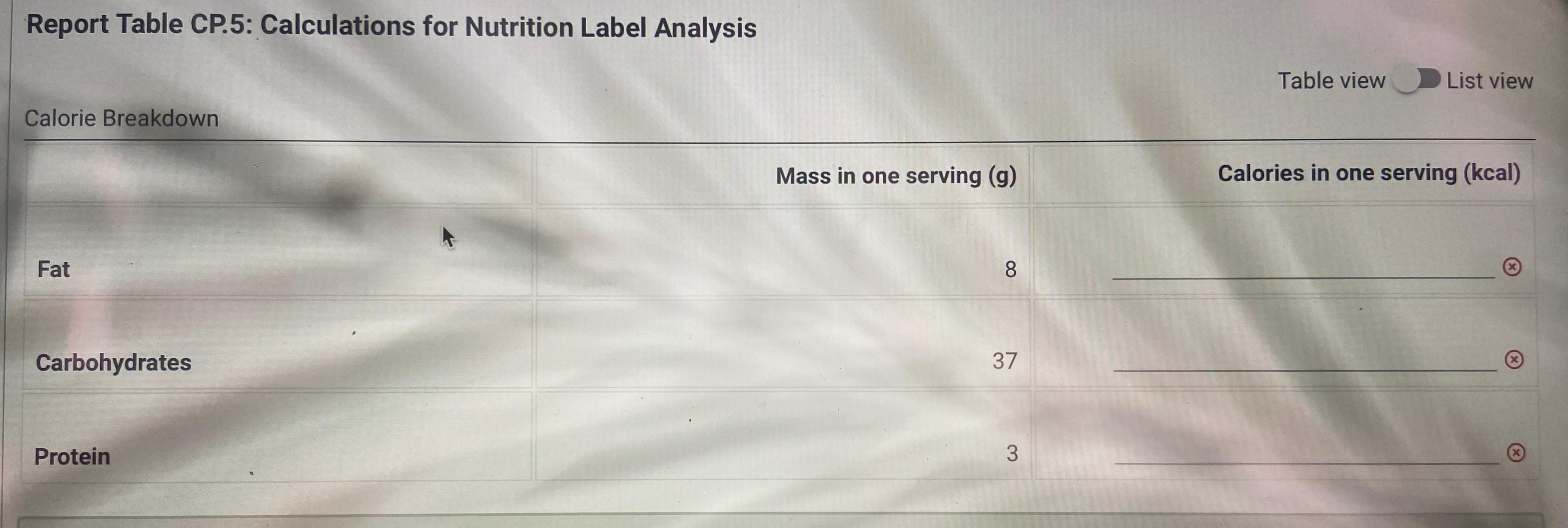 Report Table CP.5: Calculations for Nutrition Label | Chegg.com