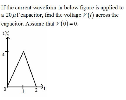 Solved If the current waveform in below figure is applied to | Chegg.com