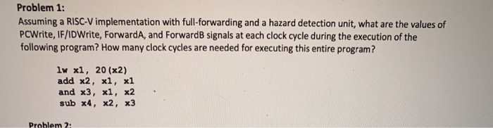 Solved Problem 1: Assuming a RISC-V implementation with | Chegg.com