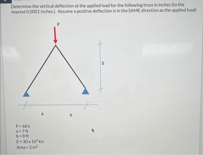 Solved Determine the vertical deflection at the applied load | Chegg.com