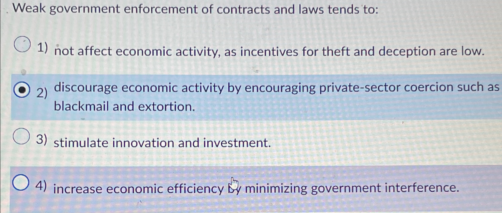 Solved Weak government enforcement of contracts and laws | Chegg.com