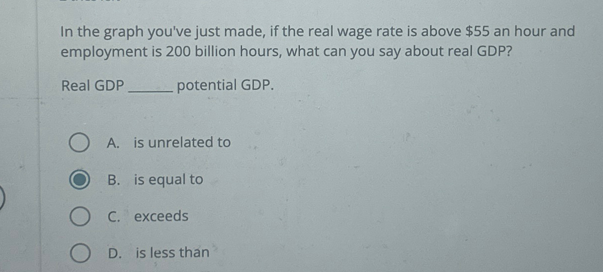 Solved In the graph you've just made, if the real wage rate | Chegg.com