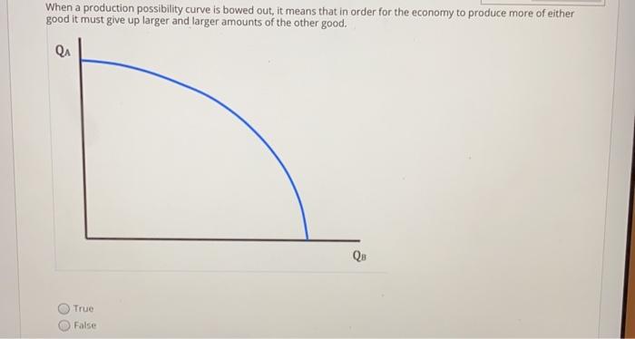 Solved When a production possibility curve is bowed out, it | Chegg.com